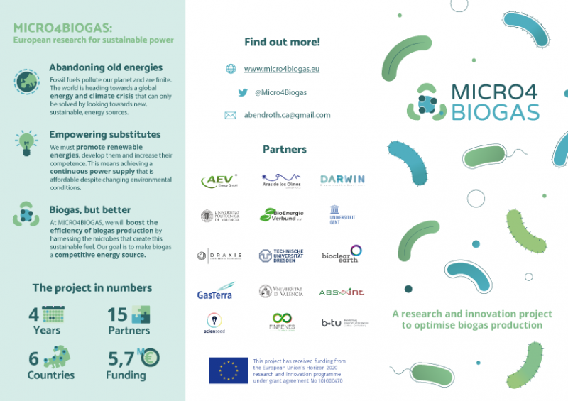 Resources - Micro4Biogas